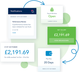 Cloud Payroll Software UK | HMRC-Recognised, Award-Winning | Moorepay