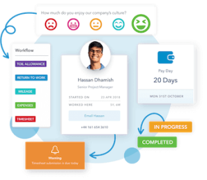 Class 1 National Insurance rates 2024-25 | Moorepay